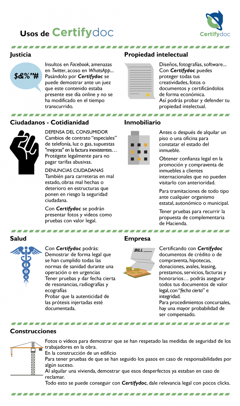 7 usos fáciles e innovadores para certificar tus fotos, vídeos y documentos - Certifydoc